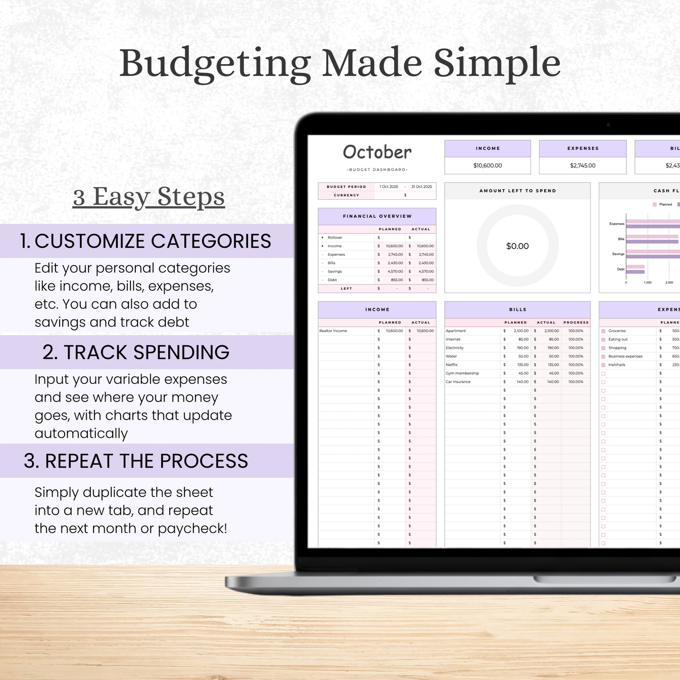 The Budgeting template for Excel & Google Sheets (all currencies ...