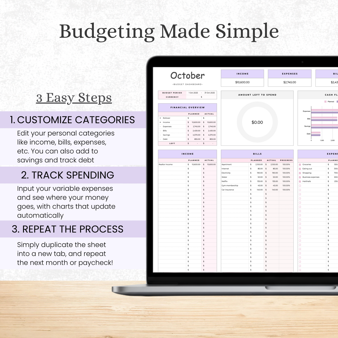The Budgeting template for Excel & Google Sheets (all currencies ...