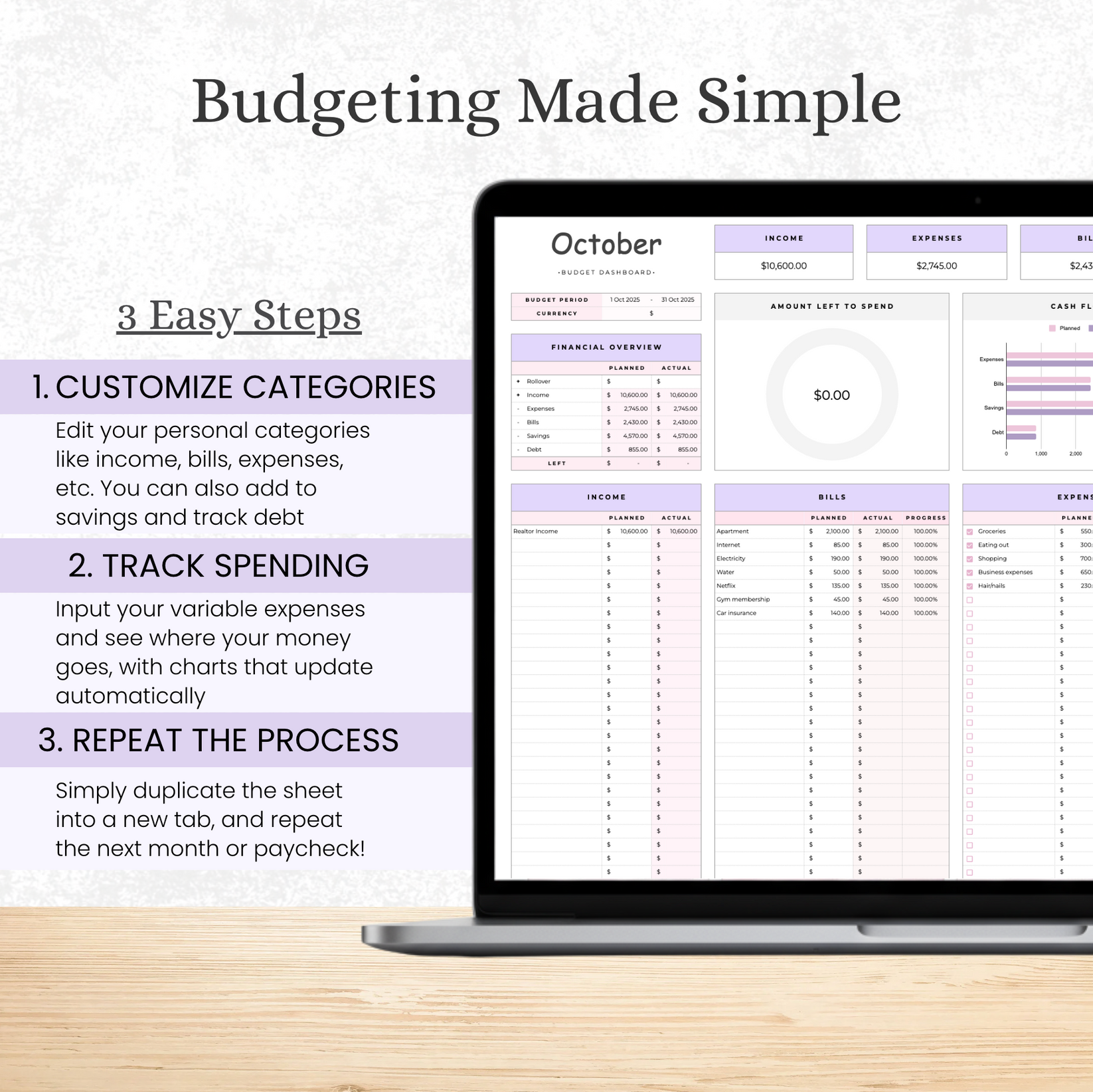 The Budgeting template for Excel & Google Sheets (all currencies ...